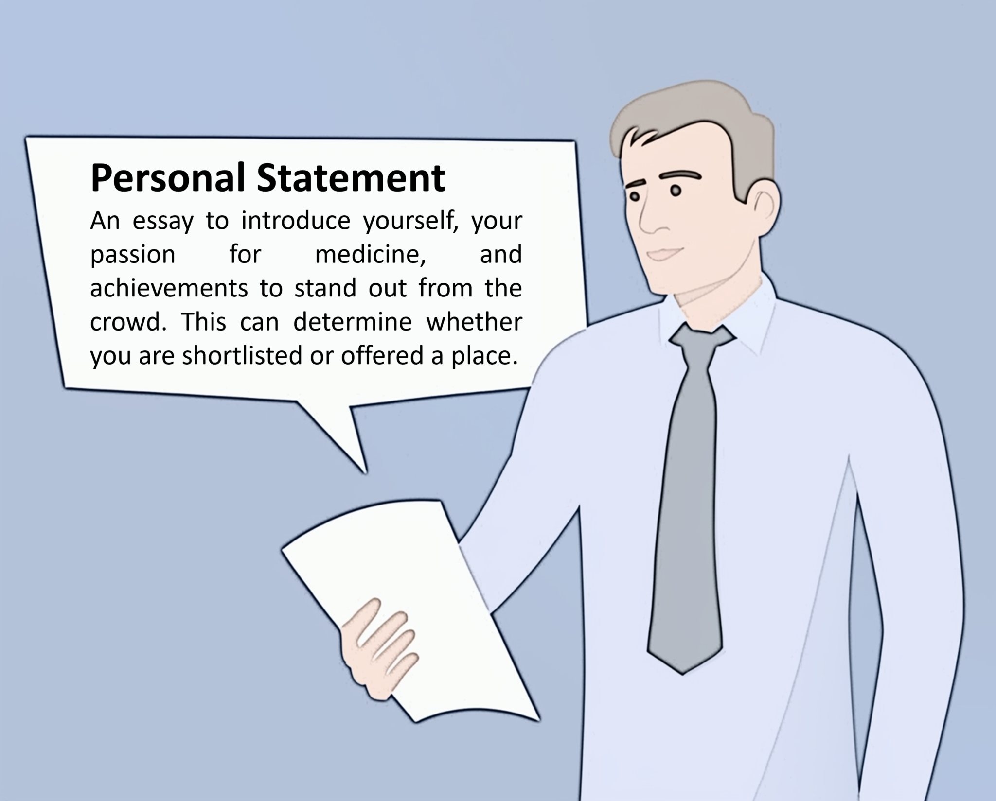 Personal Statement | Medifan
